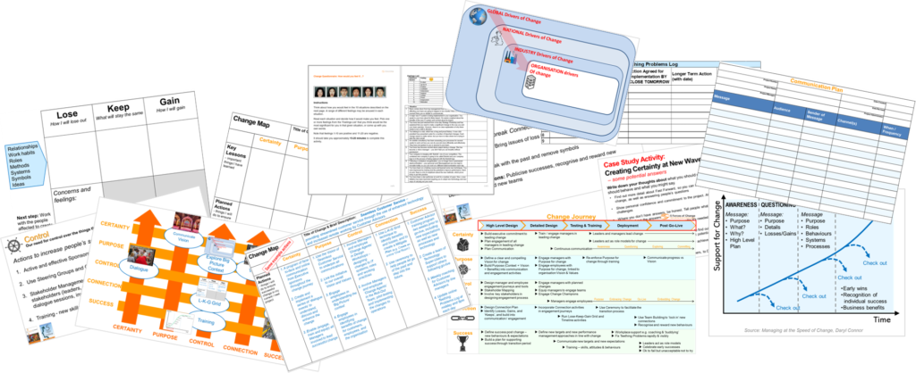 5 forces of change. Change management training, organisational development.